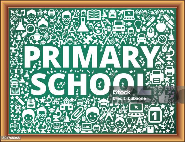 École Primaire Et Léducation Vector Icons Sur Tableau Noir Vecteurs
