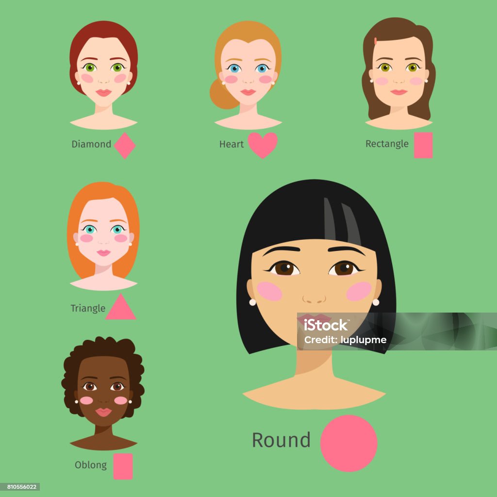 Set Of Different Woman Face Types Vector Illustration Character Shapes