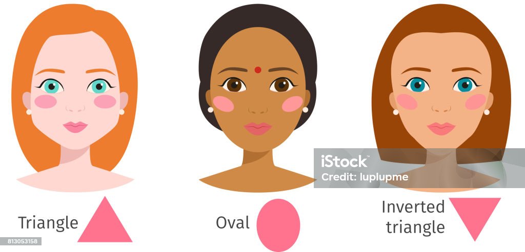 Set Of Different Woman Face Types Vector Illustration Character Shapes