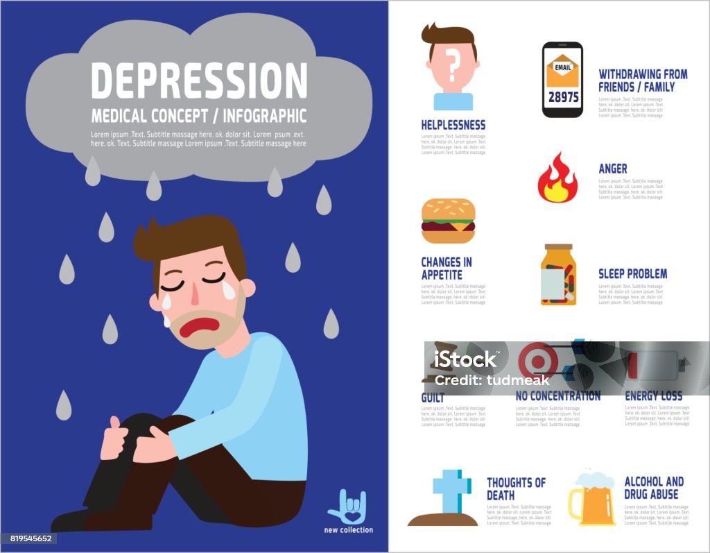 Tandatanda Depresi Dan Konsep Gejala Infografis Sad Pria Karakter Pria ... Tandatanda Depresi Dan Konsep Gejala Infografis Sad Pria Karakter Pria ...
