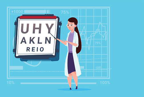 Dokter Wanita Dokter Mata Dengan Tes Penglihatan Medis Klinik Oculist ... Dokter Wanita Dokter Mata Dengan Tes Penglihatan Medis Klinik Oculist ...