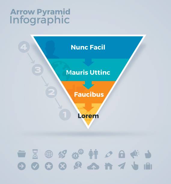 190+ Layered Pyramid Four Levels Stock Photos, Pictures & Royalty-Free ... 190+ Layered Pyramid Four Levels Stock Photos, Pictures & Royalty-Free ...