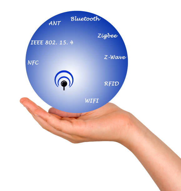 30+ Zigbee Stock Photos, Pictures & Royalty-Free Images - iStock 30+ Zigbee Stock Photos, Pictures & Royalty-Free Images - iStock
