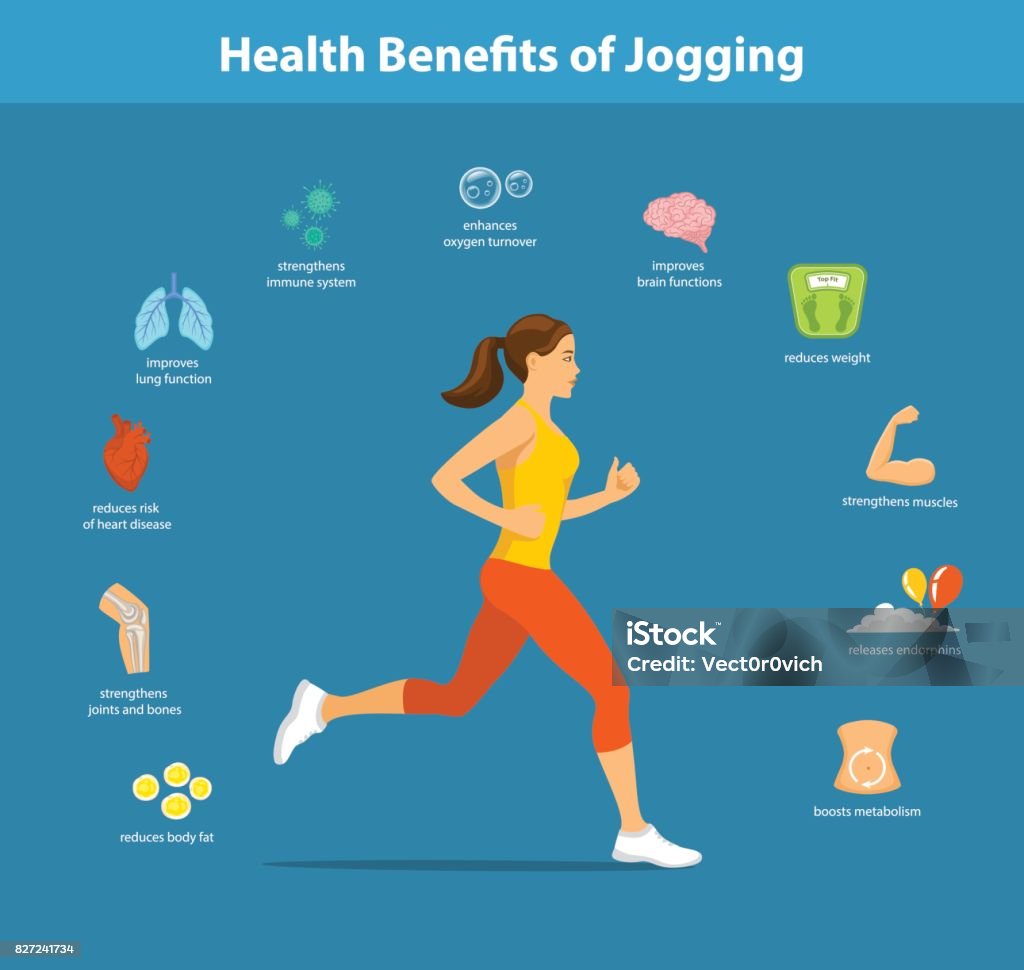 Woman Running Vector Illustration Benefits Of Jogging Exercising ... Woman Running Vector Illustration Benefits Of Jogging Exercising ...