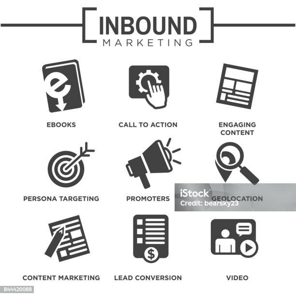 Inbound Marketing Vector Icon Set Stock Illustration - Download Image ... Inbound Marketing Vector Icon Set Stock Illustration - Download Image ...