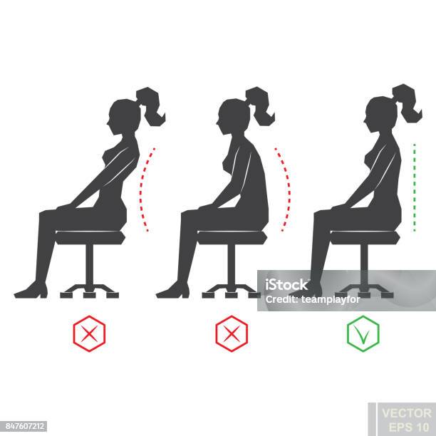 Vector Correct Back Position Black Woman Silhouette Illustration Right ... Vector Correct Back Position Black Woman Silhouette Illustration Right ...