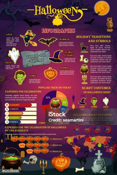 Ilustración De Plantilla De Halloween Spooky Vacaciones Infografía Y