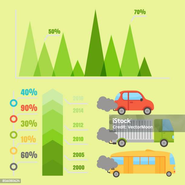 Infografis Ekologi Diatur Dengan Air Udara Dan Ilustrasi Vektor Bagan ... Infografis Ekologi Diatur Dengan Air Udara Dan Ilustrasi Vektor Bagan ...