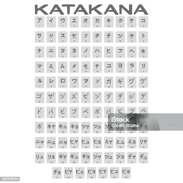 Vetores De Conjunto De Ícones Monocromáticos Com Katakana Alfabeto