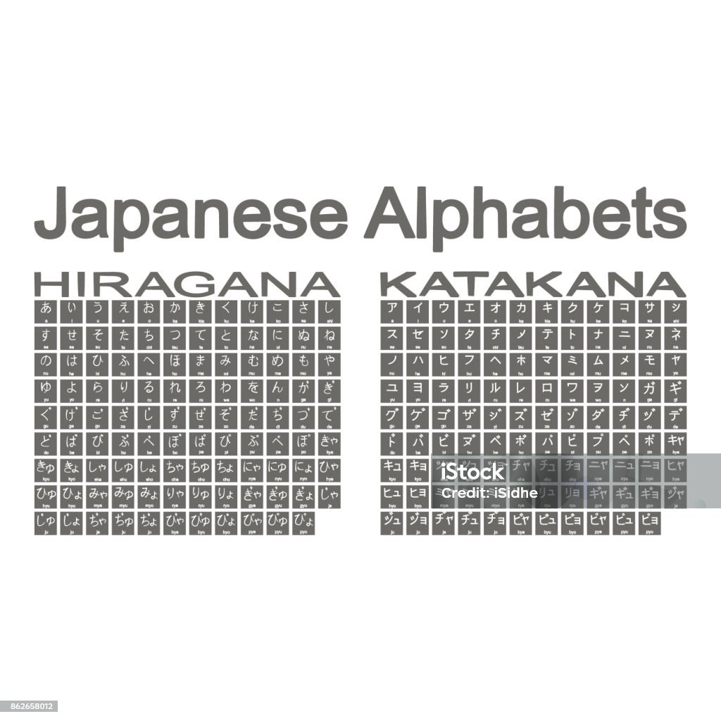 Set Of Monochrome Icons With Japanese Alphabets Hiragana And Katakana
