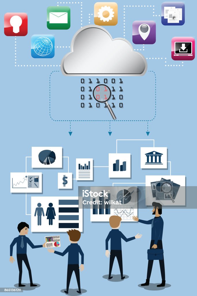 Konsep Big Data Data Yang Digunakan Dalam Bisnis Ecommerce Ilustrasi ... Konsep Big Data Data Yang Digunakan Dalam Bisnis Ecommerce Ilustrasi ...
