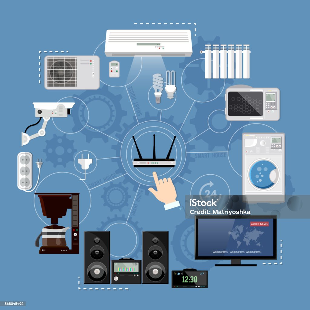 Sistem Kontrol Rumah Jarak Jauh Infografis Rumah Pintar Teknologi ... Sistem Kontrol Rumah Jarak Jauh Infografis Rumah Pintar Teknologi ...