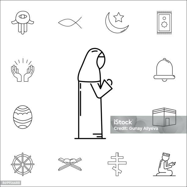 Icône De Prière Musulmane Ensemble Dicônes De La Religion Web Premium
