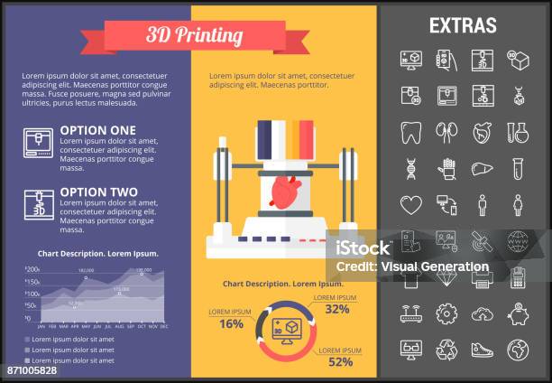 3d 인쇄 Infographic 템플릿과 요소 3차원 인쇄에 대한 스톡 벡터 아트 및 기타 이미지 3차원 인쇄 3차원 형태