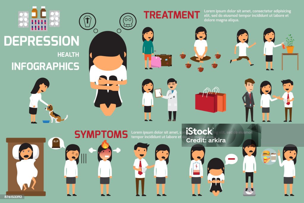Tanda Depresi Dan Konsep Infografis Gejala Putus Asa Psikologi Dewasa ... Tanda Depresi Dan Konsep Infografis Gejala Putus Asa Psikologi Dewasa ...