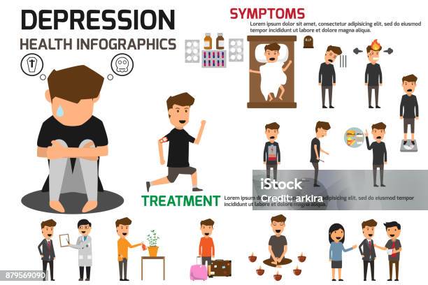 Tanda Depresi Dan Konsep Infografis Gejala Ilustrasi Vektor Gangguan ... Tanda Depresi Dan Konsep Infografis Gejala Ilustrasi Vektor Gangguan ...