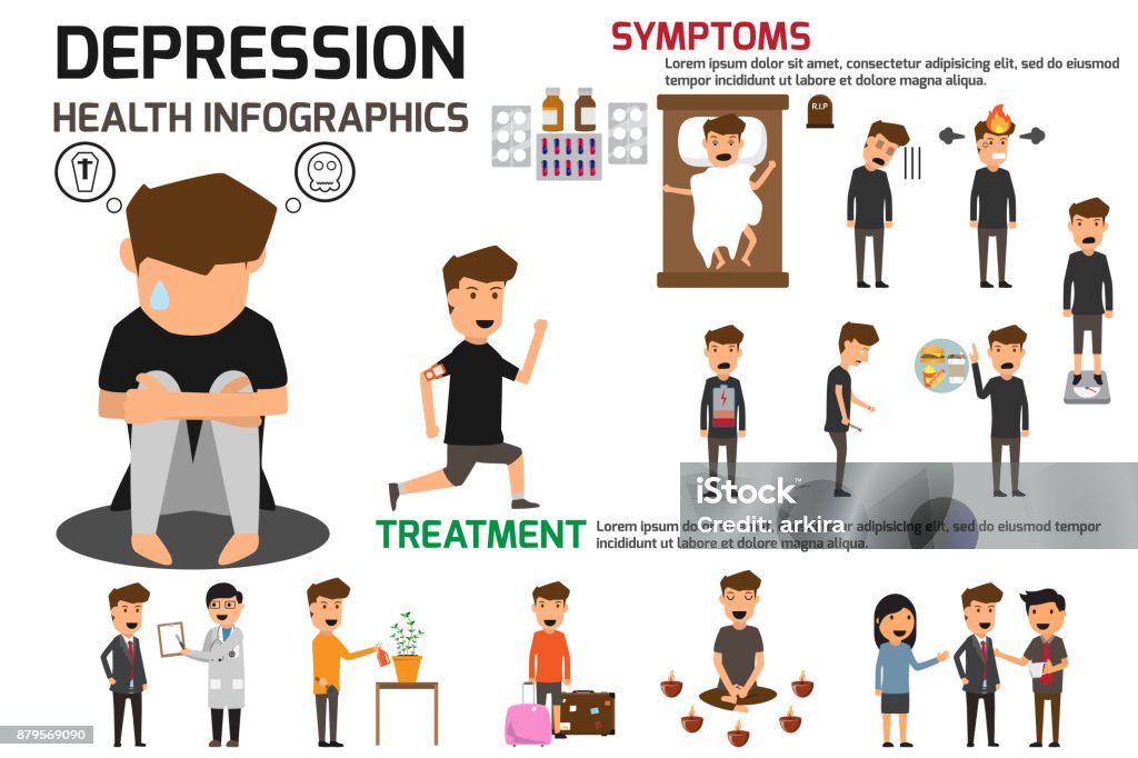 Concetto Infografico Di Segni E Sintomi Di Depressione Illustrazione ... Concetto Infografico Di Segni E Sintomi Di Depressione Illustrazione ...