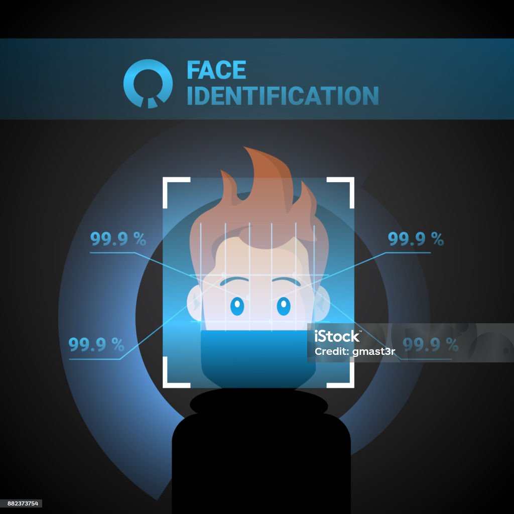 Sistem Identifikasi Wajah Scan Man Akses Kontrol Teknologi Konsep ... Sistem Identifikasi Wajah Scan Man Akses Kontrol Teknologi Konsep ...