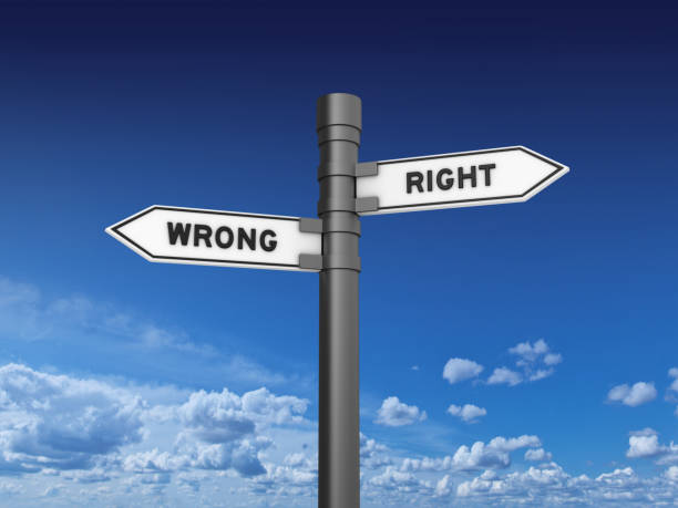 Right Vs Wrong Ethics Right Vs Wrong Ethics