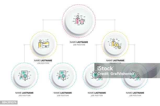 Entreprise Hiérarchie Organigramme Graphique Infographie Graphie De La