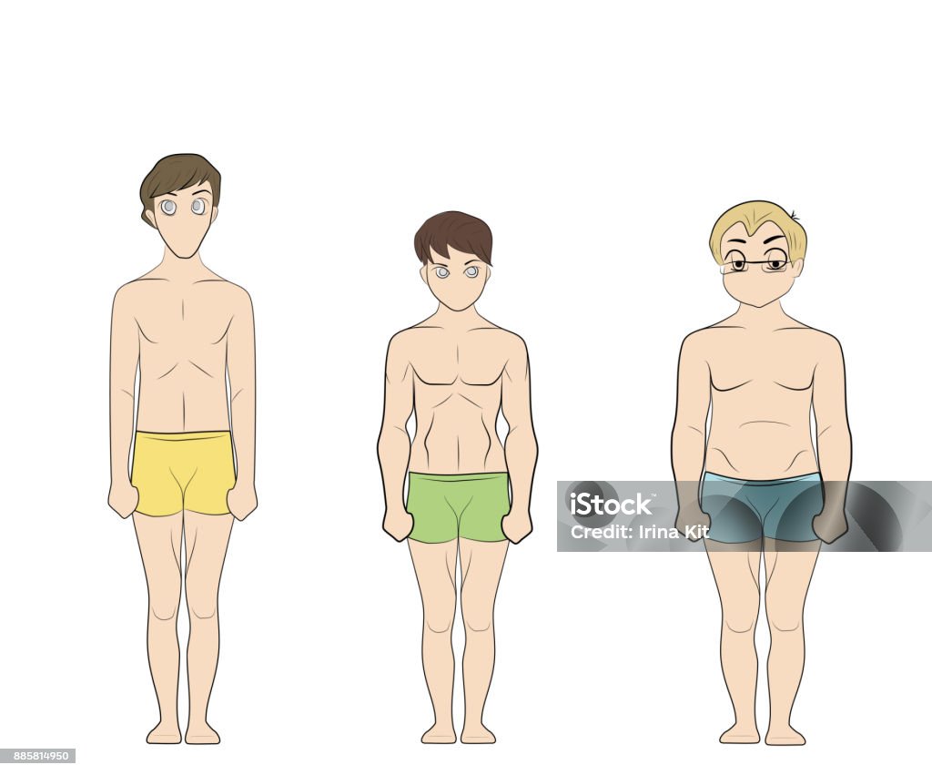 Male Body Types Ectomorph Mesomorph And Endomorph Skinny Muscular And