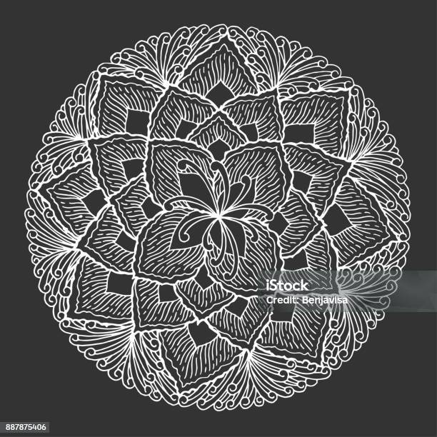 Simbol Ikon Chakra Mandala Bunga Bunga Vektor Tangan Digambar Tanda ... Simbol Ikon Chakra Mandala Bunga Bunga Vektor Tangan Digambar Tanda ...