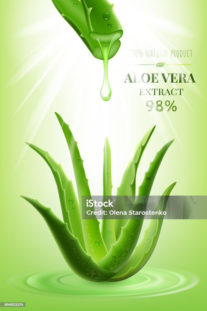 Poster Iklan Untuk Produk Kosmetik Untuk Katalog Majalah Desain Vektor
