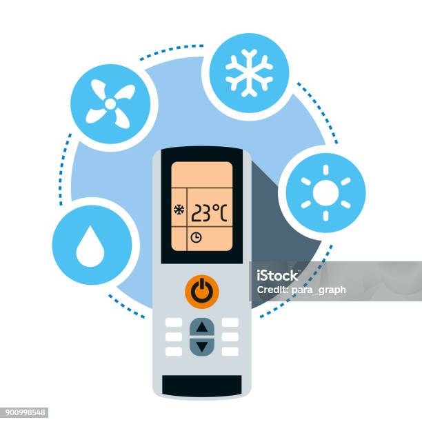 Climate Control System Concept Vector Illustration Isolated On White ... Climate Control System Concept Vector Illustration Isolated On White ...