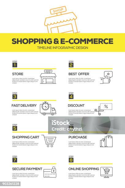 Templat Desain Infografis Belanja Dan Ecommerce Ilustrasi Stok Unduh
