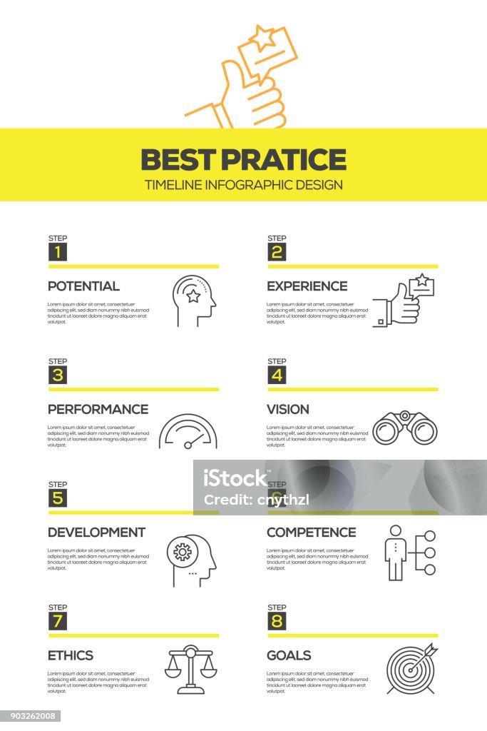 Infographics Best Practices Infographics Best Practices