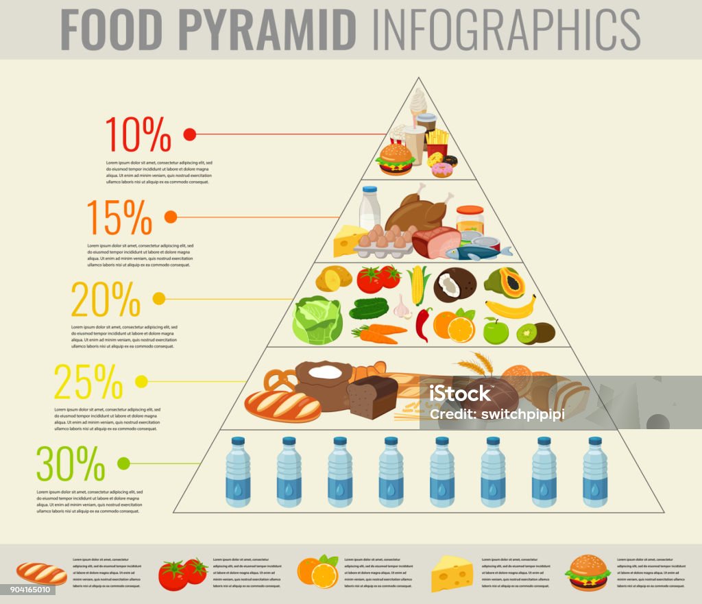 Makanan Piramida Infografis Makan Sehat Gaya Hidup Sehat Ikon Produk ... Makanan Piramida Infografis Makan Sehat Gaya Hidup Sehat Ikon Produk ...