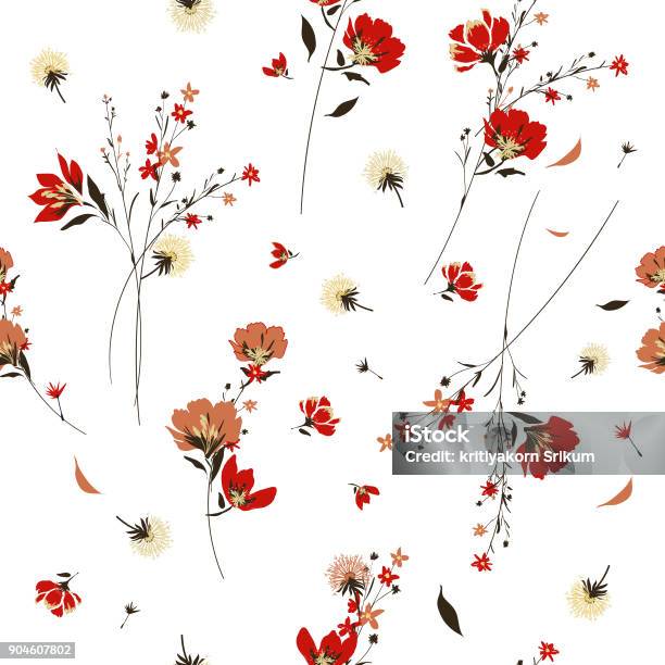 Pola Bunga Liar Retro Dalam Banyak Jenis Bunga Motif Botani Tersebar