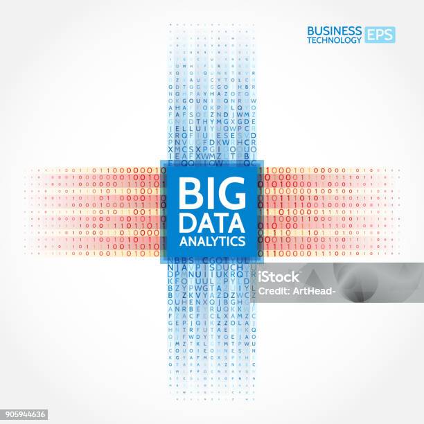 Analysis Of Information Data Mining Visualization Abstract Digital Sorting Information Binary