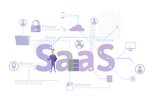 Saas 소프트웨어 서비스의 개념입니다 컴퓨터 모바일 장치 코드 응용 프로그램 서버 및 데이터베이스에 클라우드 소프트웨어 평면