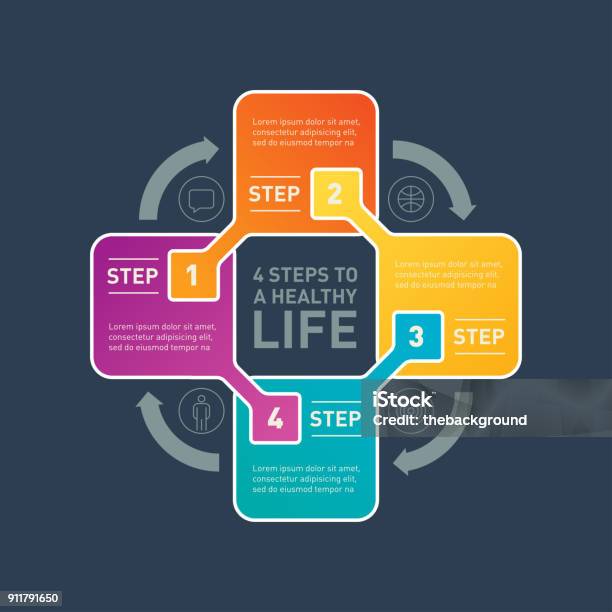 Présentation Ou Infographique Avec 4 Options Modèle De Web De Mindmap