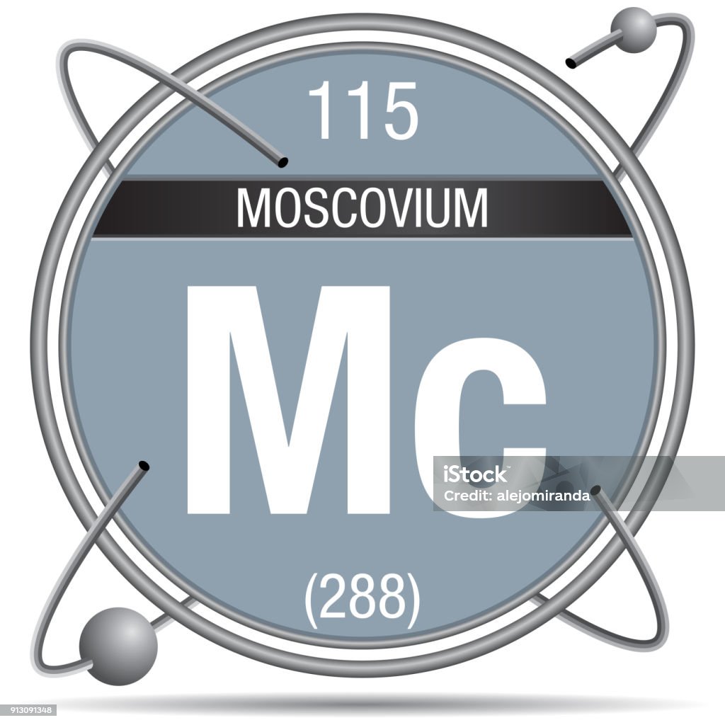 Moscovium 符號內的金屬環與彩色背景和環繞周圍的球體元素週期表的元素編號115向量圖形及更多信 文件圖片 信 文件 分子