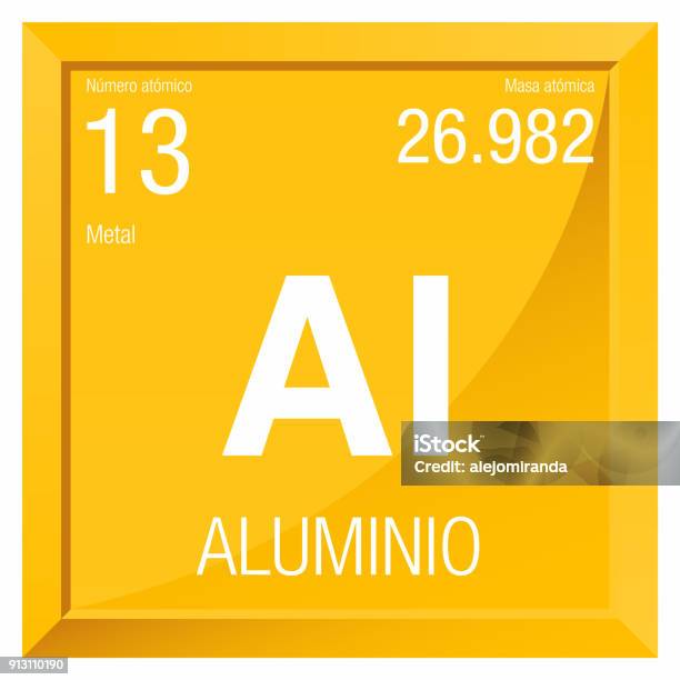 Aluminio 符號 西班牙文中的鋁 元素週期表的元素編號 13化學向量圖形及更多信 文件圖片 信 文件 健保和醫療 分子