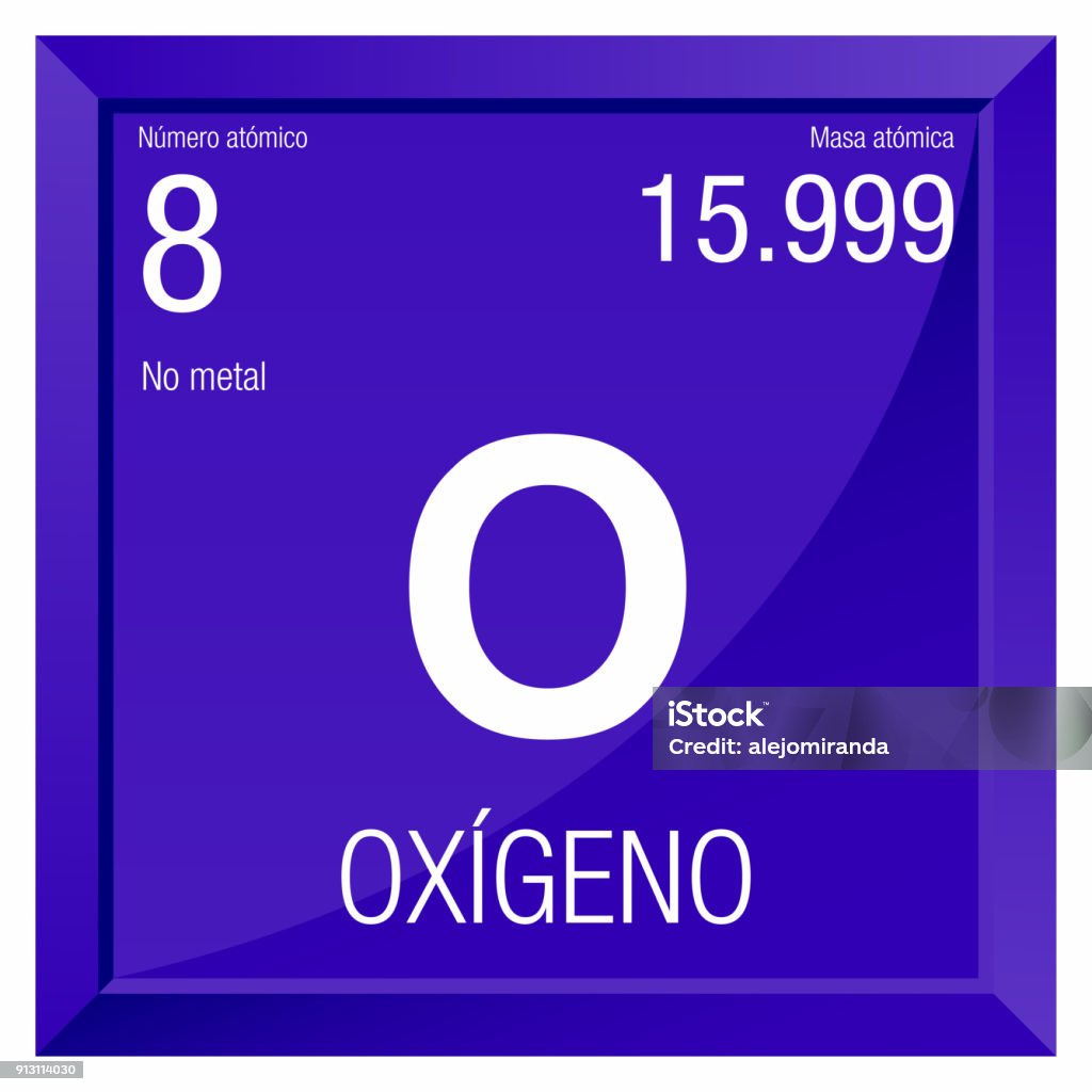 Ilustración de Símbolo De Oxigeno Oxigeno En Lengua Española Elemento ... Ilustración de Símbolo De Oxigeno Oxigeno En Lengua Española Elemento ...