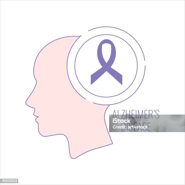 Alzheimer의 질병 개요 포스터 Mental Wellbeing에 대한 스톡 벡터 아트 및 기타 이미지 Mental
