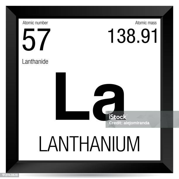 Lanthanium 符號元素週期表的元素編號 57化學向量圖形及更多信 文件圖片 信 文件 健保和醫療 分子 Istock