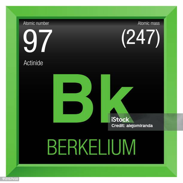 Simbolo Del Berkelium Elemento Numero 97 Della Tavola Periodica Degli