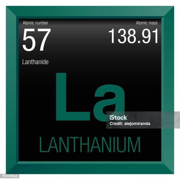 Lanthanium 符號元素週期表的元素編號 57化學向量圖形及更多信 文件圖片 信 文件 健保和醫療 分子 Istock