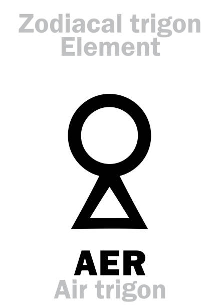 Free aer stock photos. Download the best free aer images at Freerange ...
