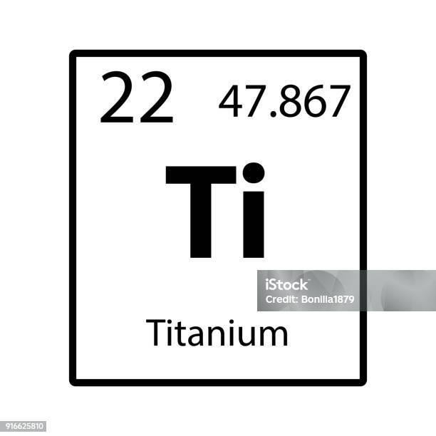 Icona Dellelemento Della Tabella Periodica Titanium Sul Vettore Di