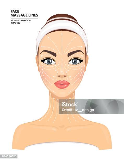 Lignes De Massage De Visage Visage De Femme Belle Isolé Sur Fond Blanc