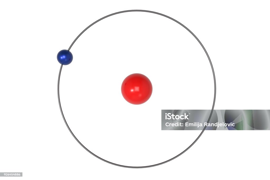 Hydrogen Atom Bohr Model Hydrogen Atom Bohr Model