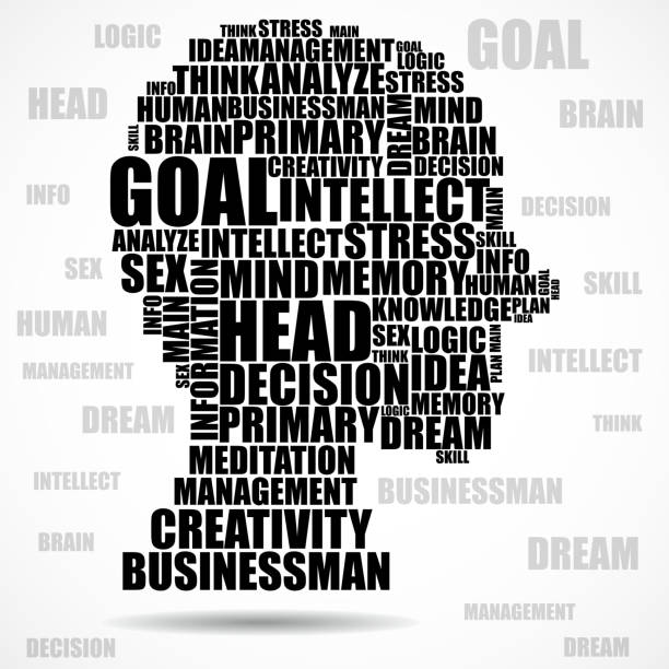 190 People Skills Word Cloud Stock Illustrations Royalty Free Vector