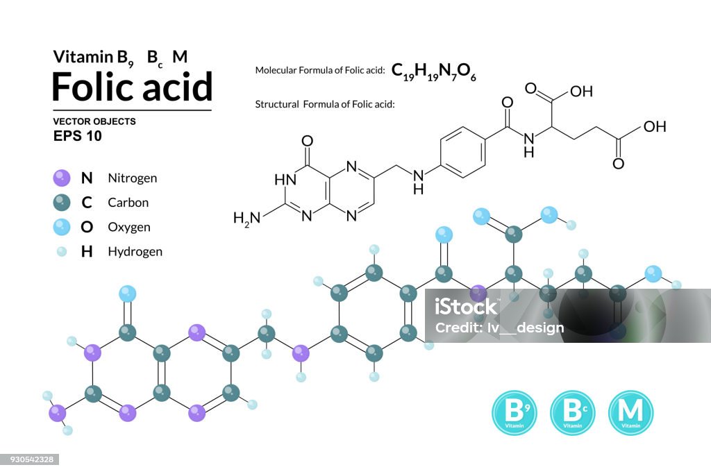 Formula Molekul Kimia Struktural Dan Model Asam Folat Atom Diwakili