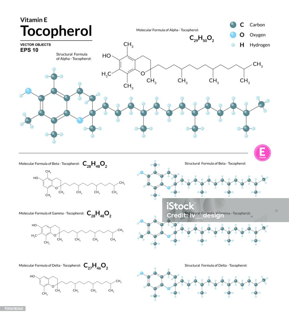 Formula Molekul Kimia Struktural Dan Model Tocopherol Atom Diwakili