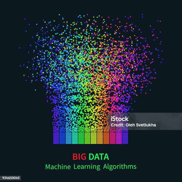 Algoritma Pembelajaran Mesin Big Data Analisis Informasi Desain